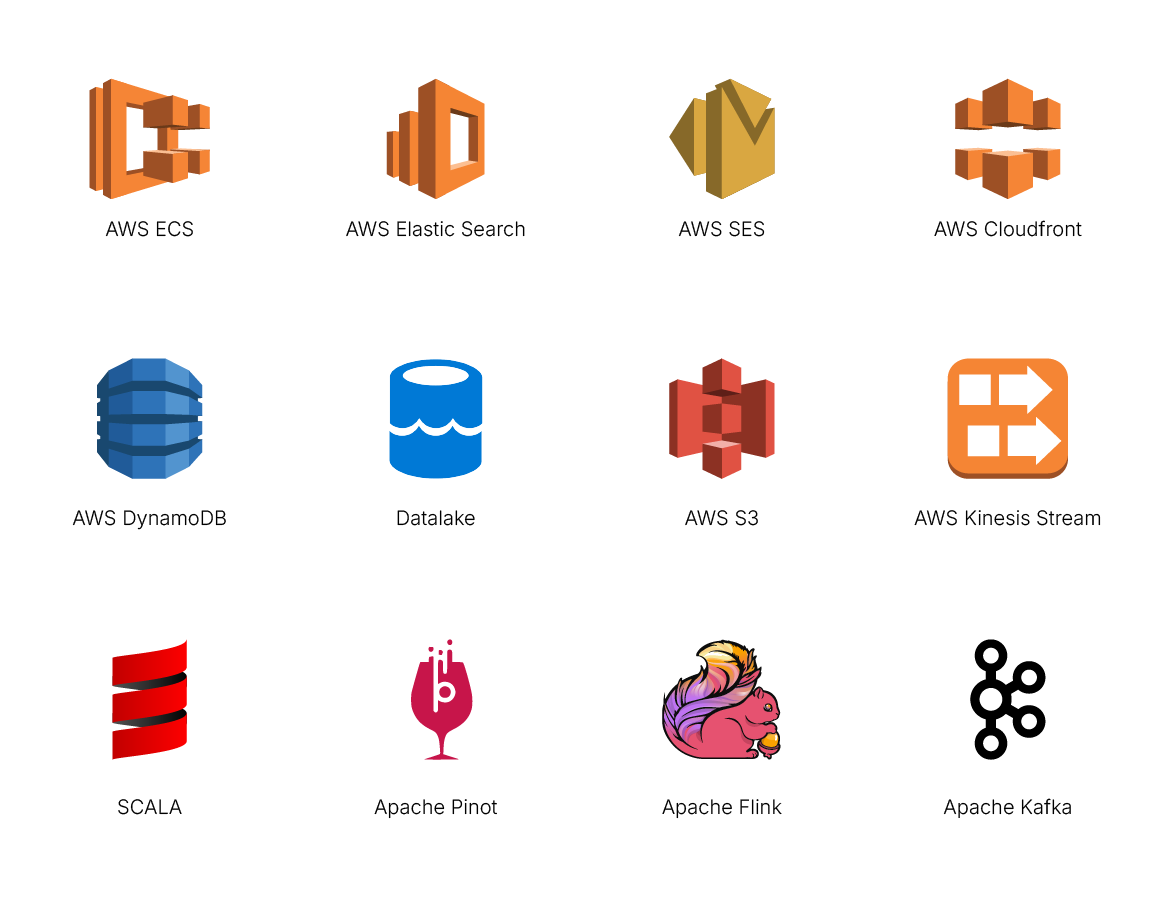 Databricks Consulting Services - Scalable Data Solutions by HiFX